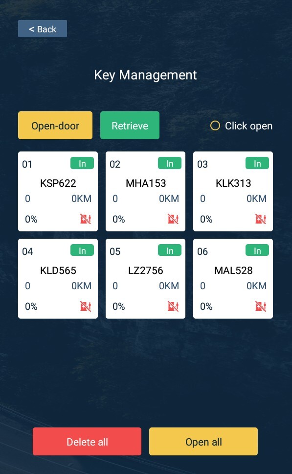 Fleetwise KeyBank Admin Guide
